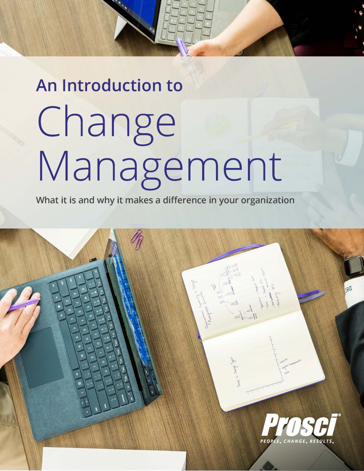 Prosci® 3-Phase Process | Ataway | Change Management